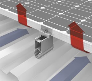 K2 BasicRail System - K2 Systems