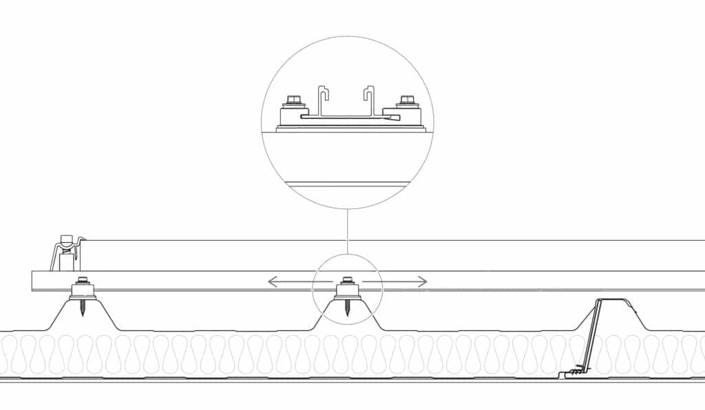 The new winning duo on the roof: K2 BasicRail on with FischerTHERM Carrier D® sandwich elements ...