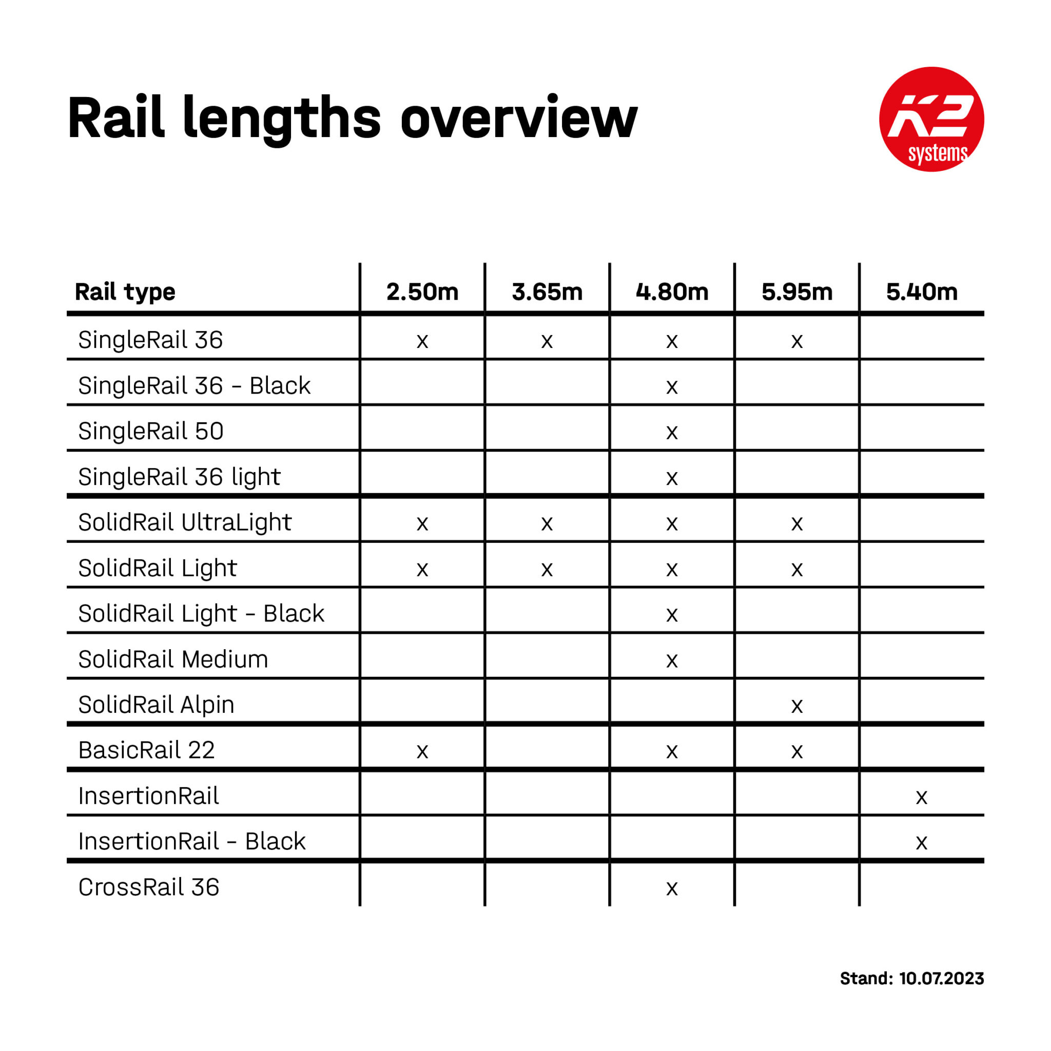 Product update: New rail lengths - K2 Systems