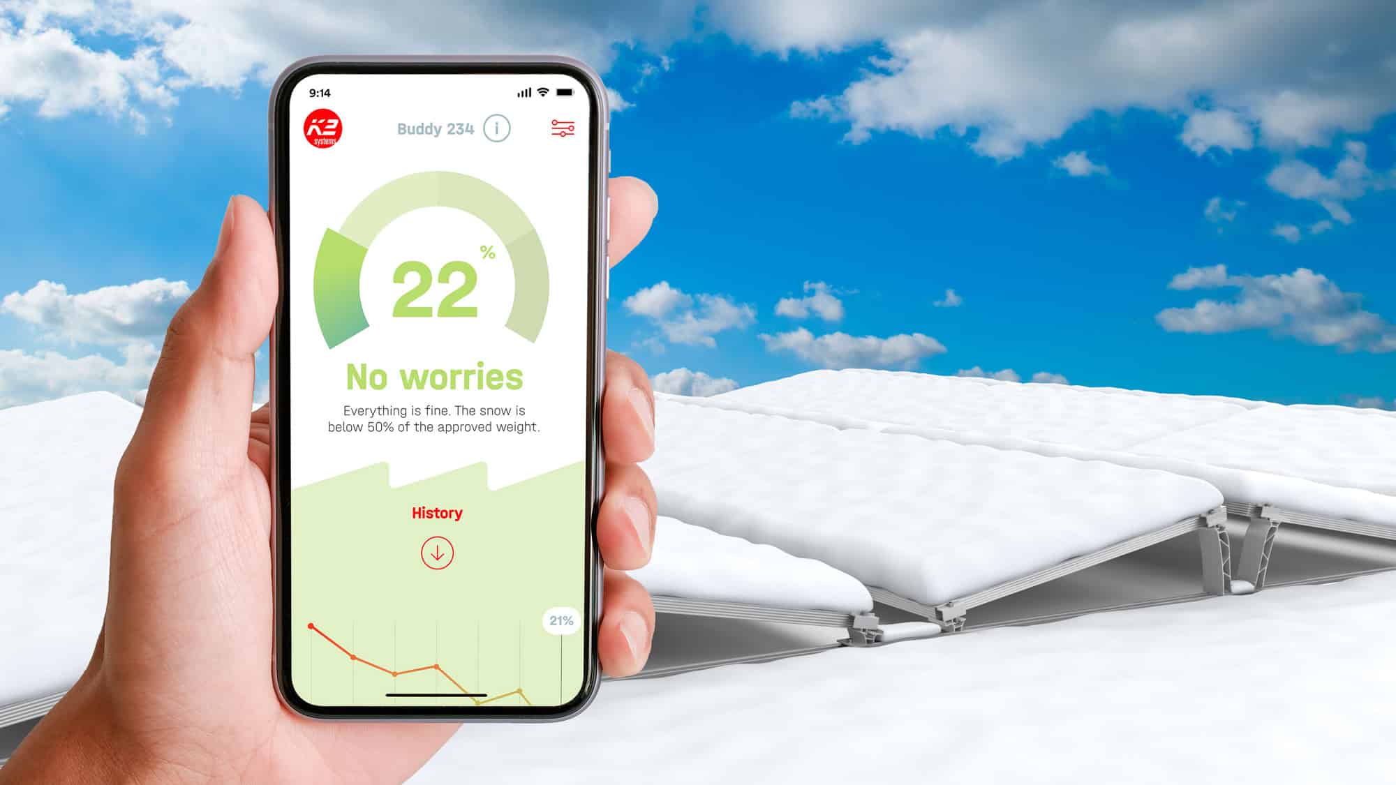 K2 Training - K2 Systems